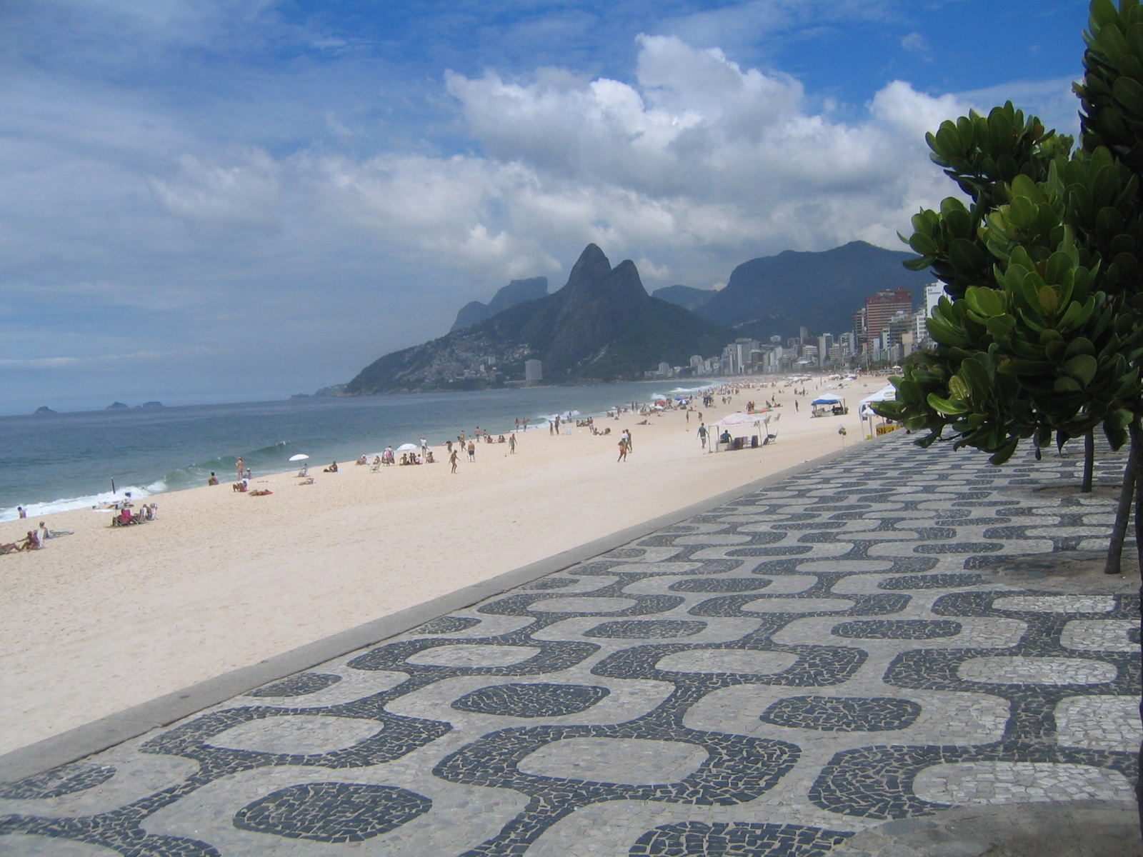 ipanema_beach – International Recipe Syndicate